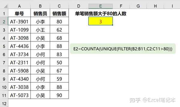 Excel中去除重复计数的几种方法 - 知乎