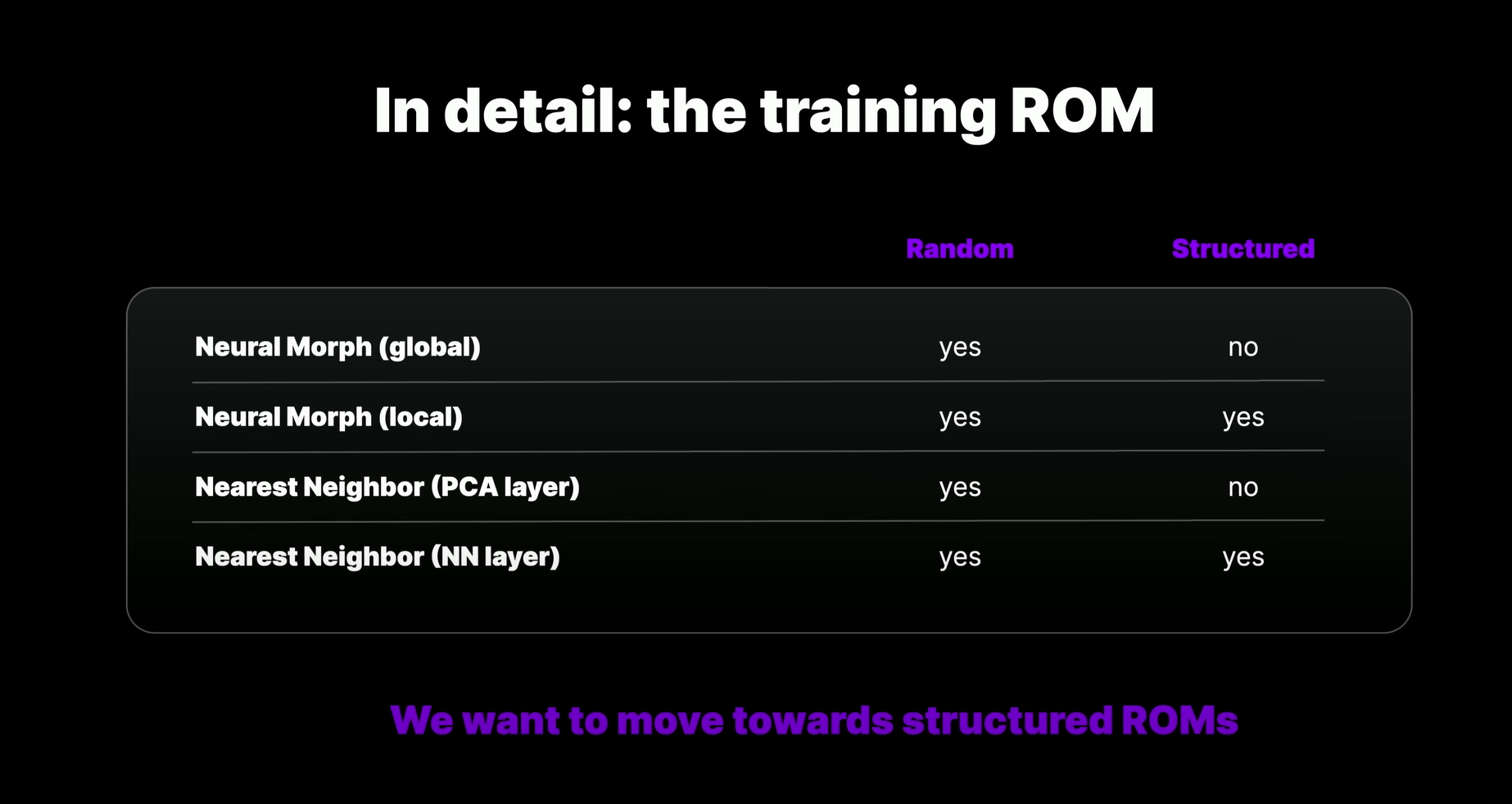 UE5 机器学习变形器解析 - 知乎
