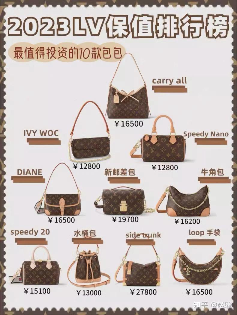 2023 LV最保值的10款包包，附排行榜 - 知乎