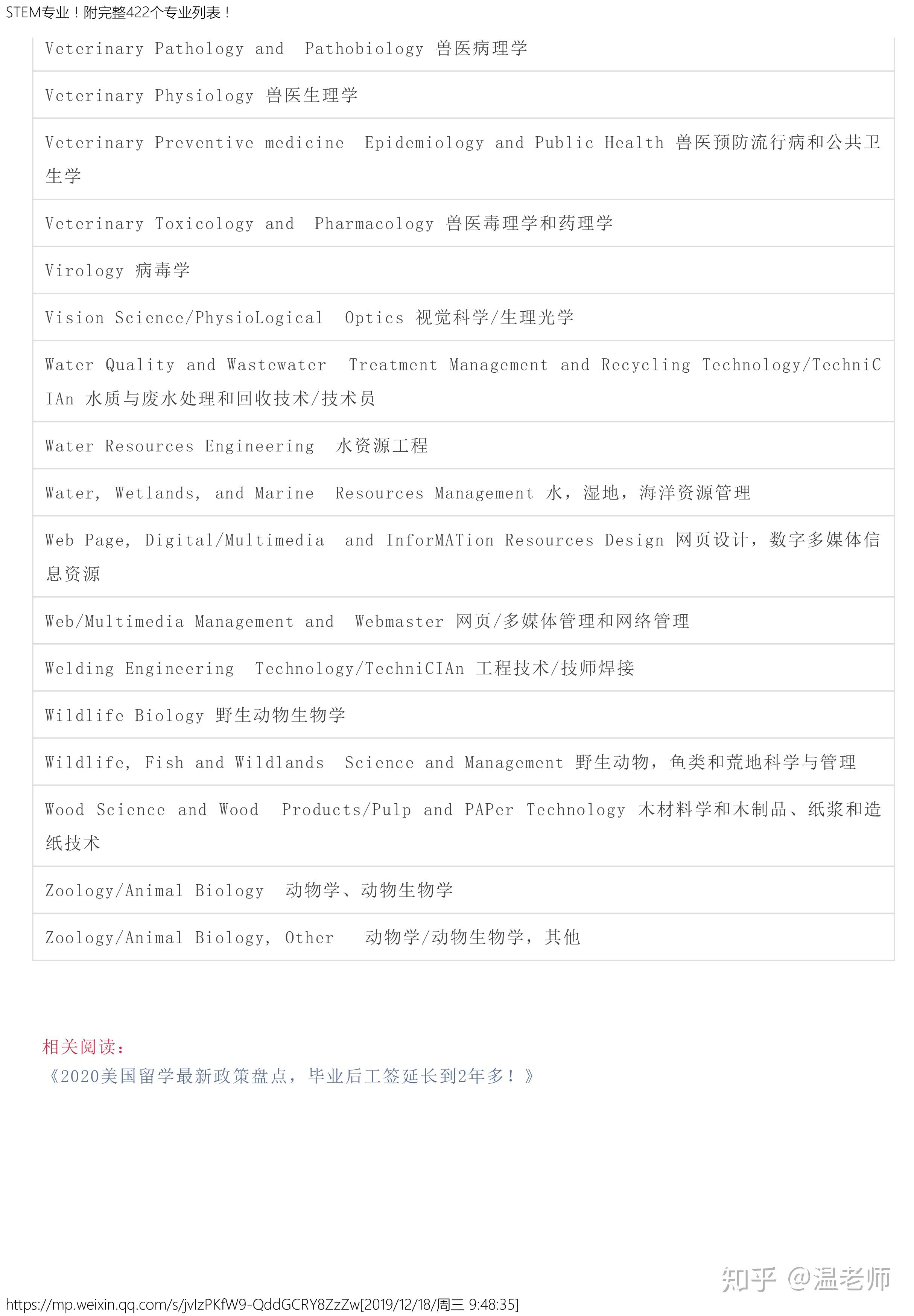 STEM专业！附完整422个专业列表！ - 知乎