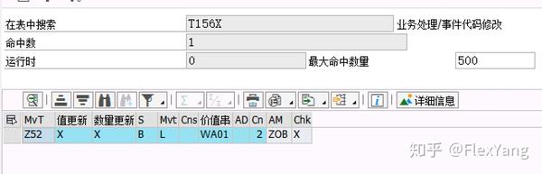 如何通过交货单把B库存发出 - 知乎