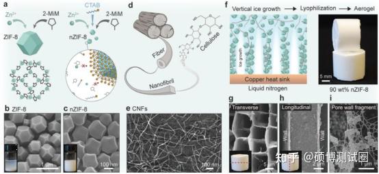 《Adv. Mat. 》：含纳米MOFs的多功能气凝胶！ - 知乎
