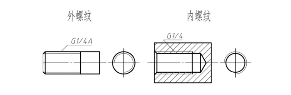 机械制图常用几种符号螺纹和公差，6H、6h、H6、h6 含义区别 - 知乎