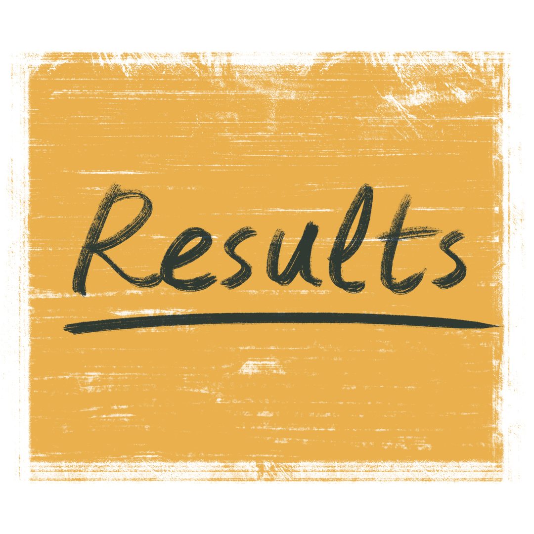 论文的结果部分（Results Section）怎么写？ - 知乎