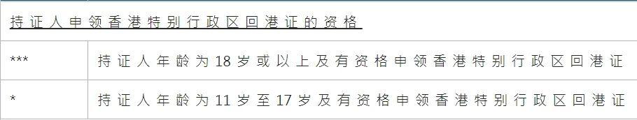 香港身份证的知识点和前世今生，你知道吗？ - 知乎