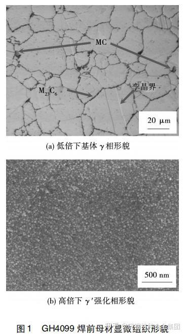 你了解(GH4099/GH99)是什么材质吗 - 知乎