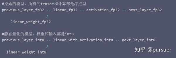 pytorch量化-》TVM模型量化部署 初探 - 知乎