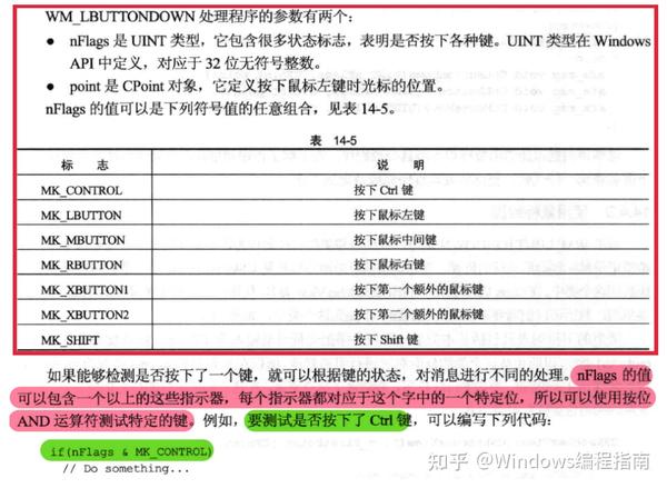 Windows MFC：窗口绘图技术大全 - 知乎