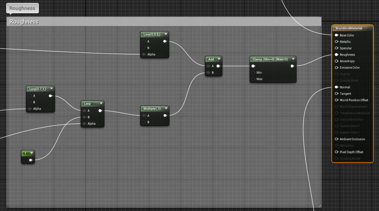 【雷火LGDC系列】ShaderLab For UE—如何打造全能的Shader开发方案 - 知乎