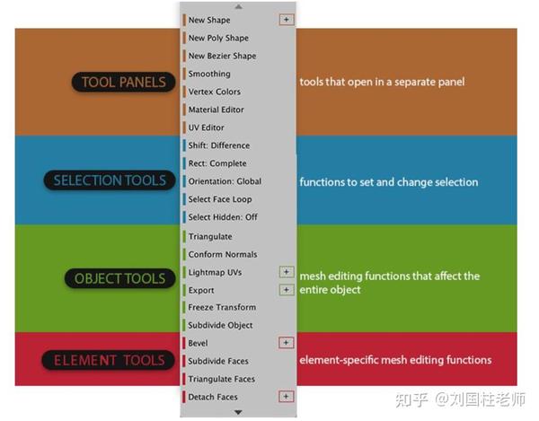 ProBuilder操作一览表 - 知乎