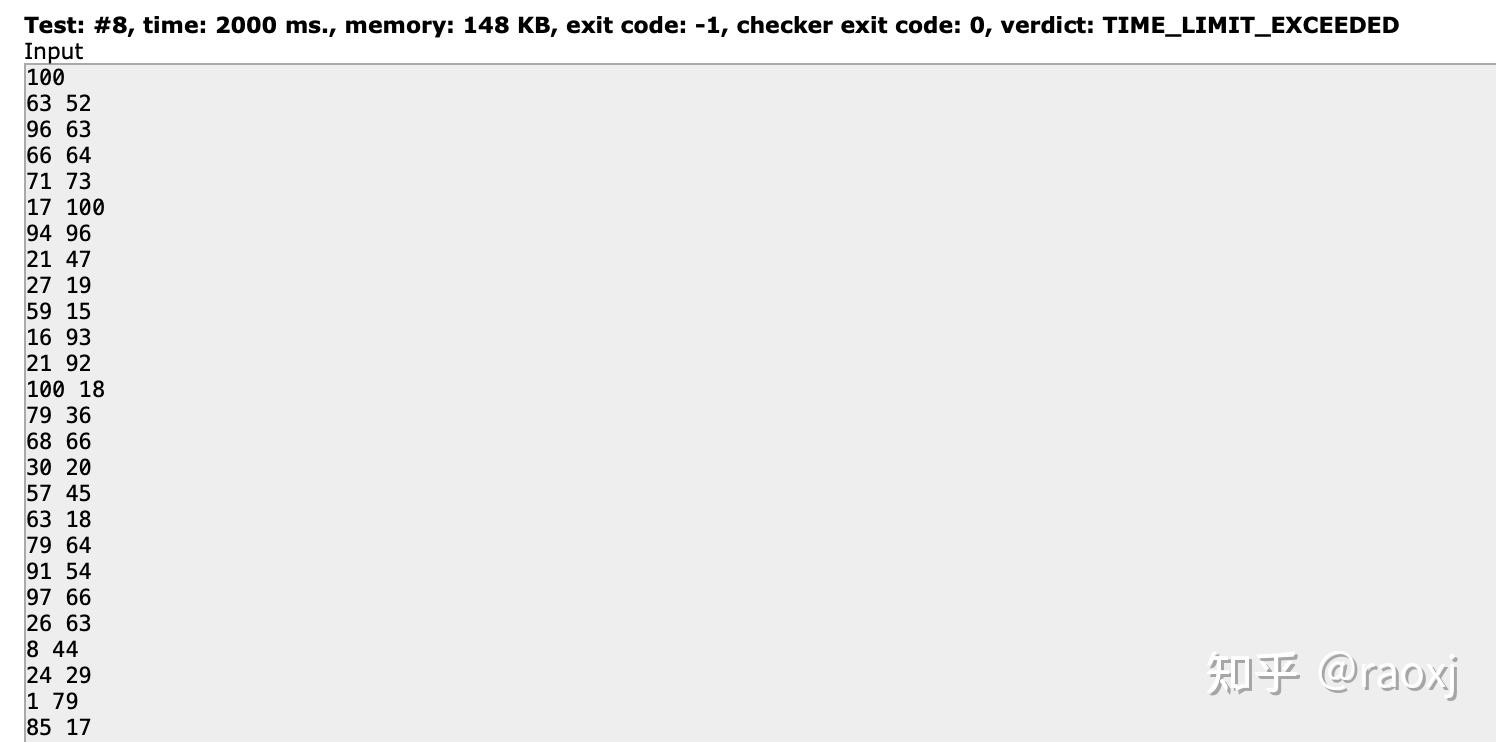 使用gpt4辅助做Codeforces - 知乎