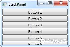 WPF 入门教程StackPanel介绍 - 知乎