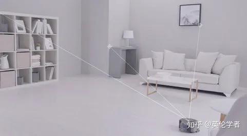 英国实验室介绍│帝国理工戴森机器人实验室(Dyson Robotics Laboratory) - 知乎