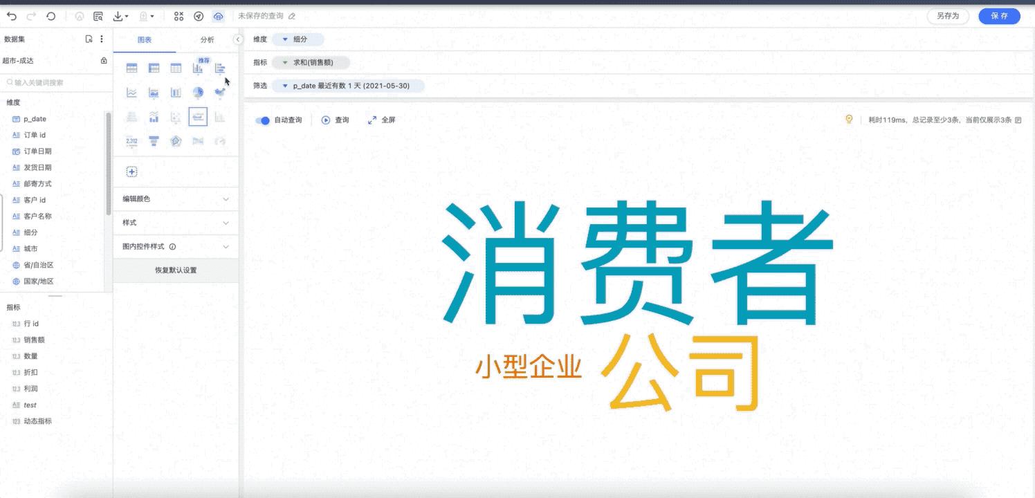 火山引擎DataWind产品可视化能力揭秘 - 知乎