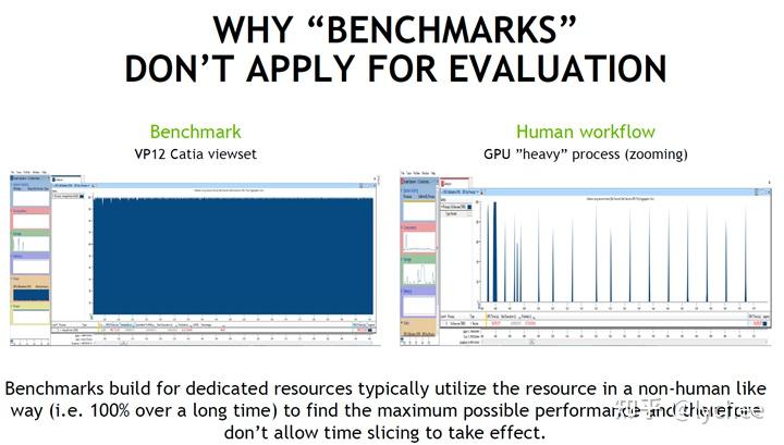 NVIDIA GRID vGPU 深度解析 - 知乎