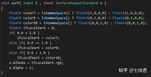 Unity 学习笔记：shader Graph 实现 Ase 的 If 节点 知乎