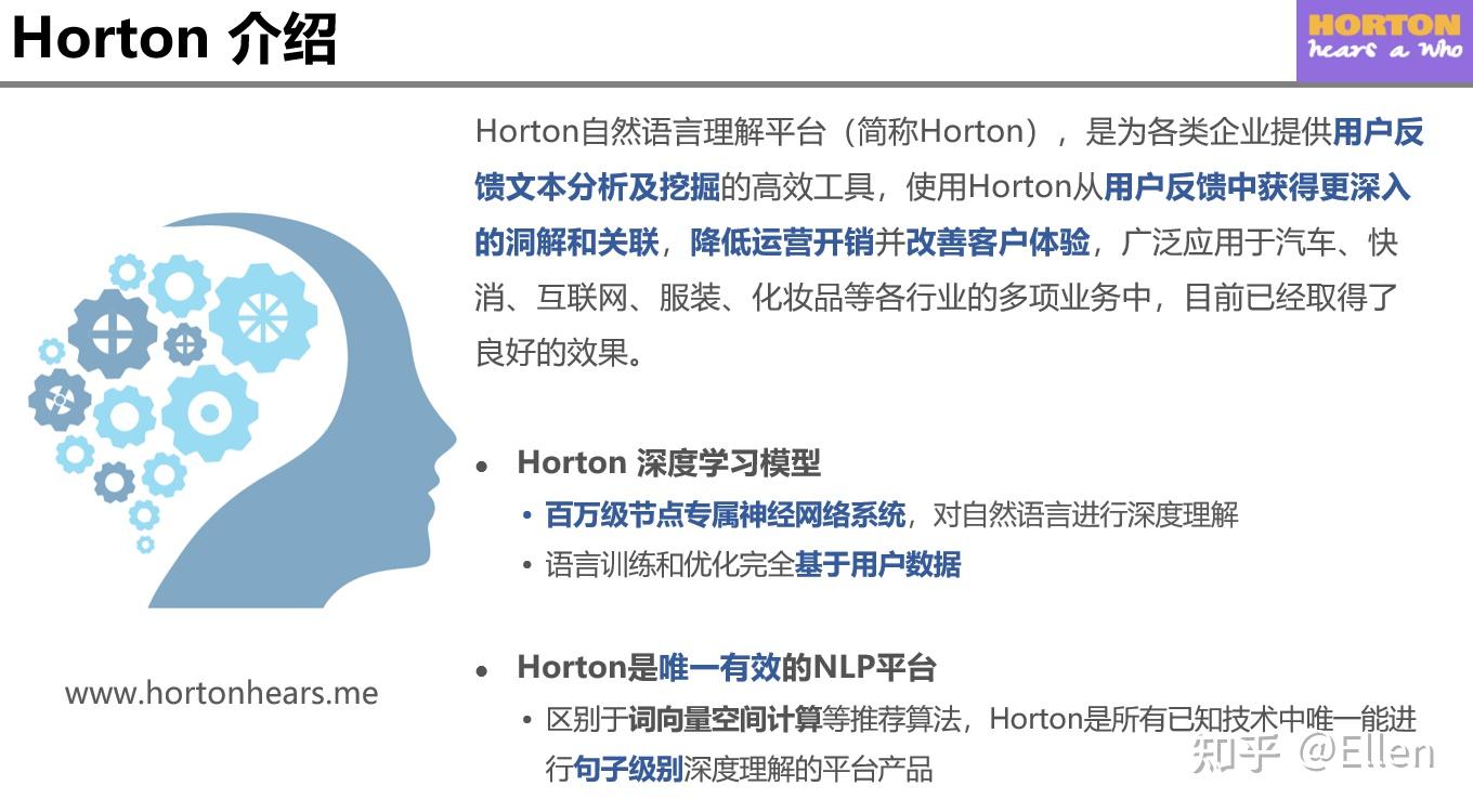 Horton使用指南 - 知乎