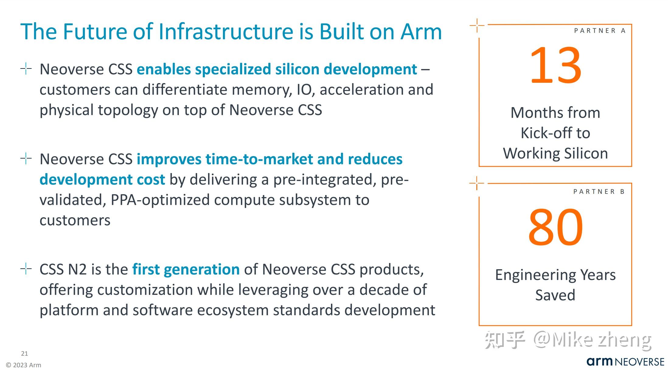Microsoft Infrastructure - AI & CPU Custom Silicon Maia 100, Athena ...
