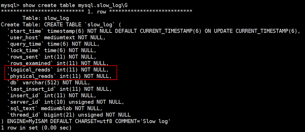 MySQL慢日志功能分析及优化增强 - 知乎