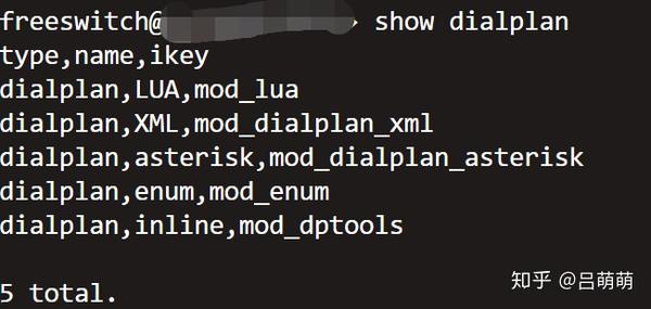 freeswitch: dialplan 简介 - 知乎