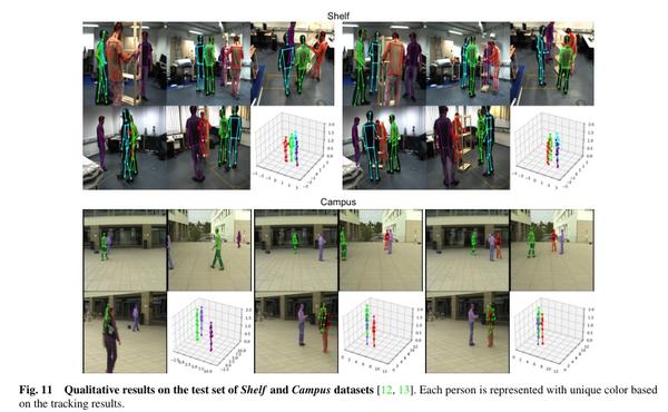 【2023年2月9日】论文分享 - 知乎