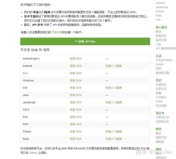 常用数据库的 API - 开篇 - 知乎