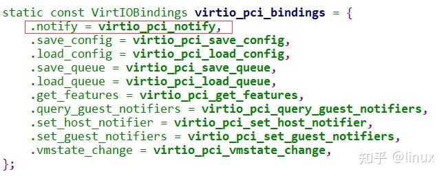linux IO虚拟化 - virtio介绍及代码分析 - 知乎