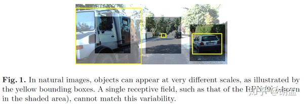 MSCNN(1)_论文_ECCV2016 - 知乎