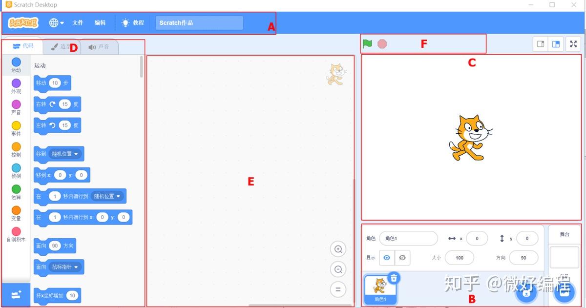 Scratch编程基础篇（三） - Scratch各个区域介绍 - 知乎