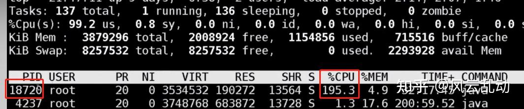 java服务cpu占用超100%的问题定位 - 知乎