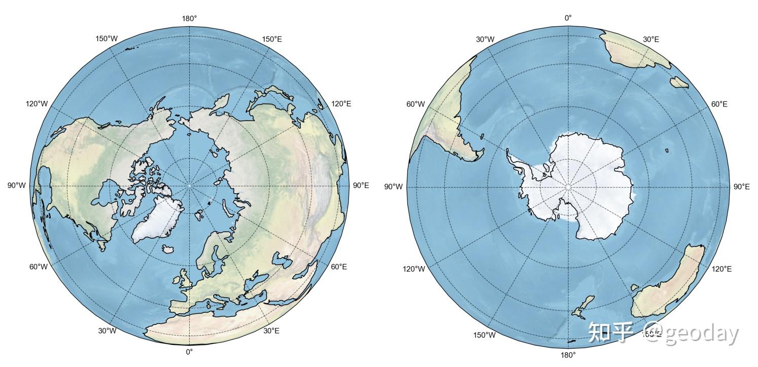 Orthographic - 正射投影 - 知乎