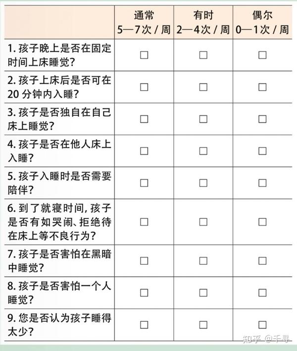儿童睡眠多长时间正常？ - 知乎