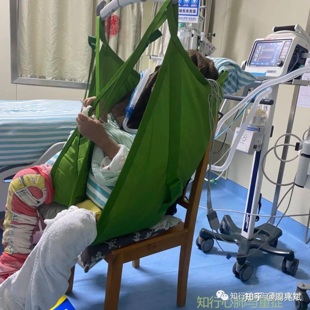 第145期 优化ICU患者早期活动的9个策略 - 知乎