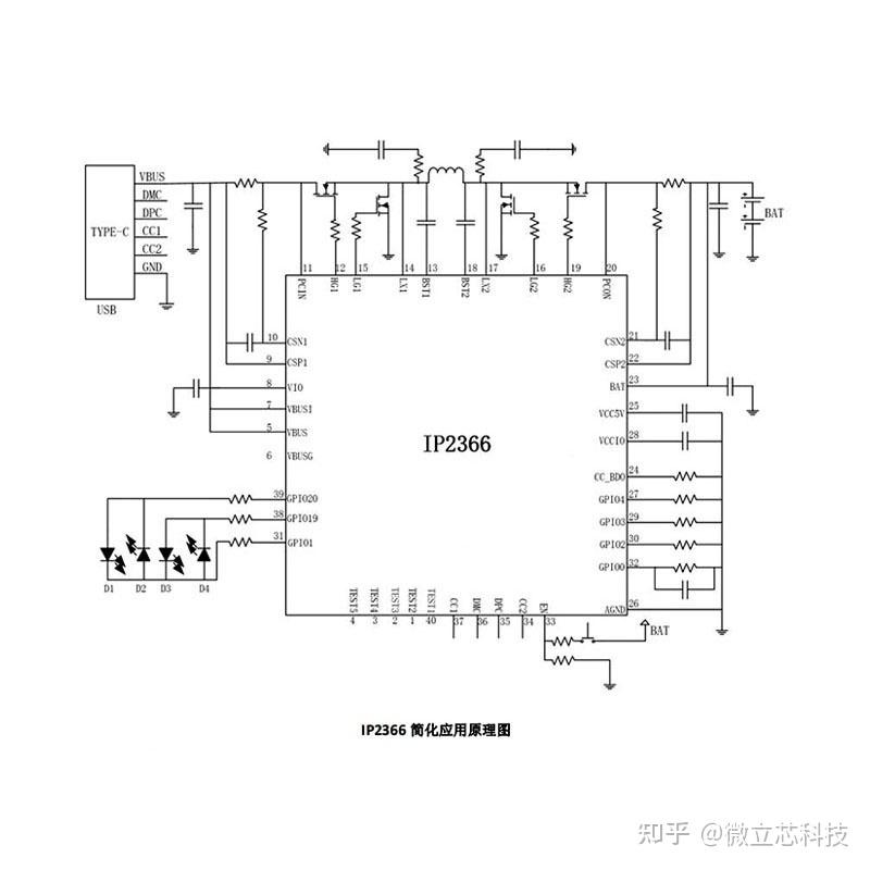 英集芯IP2366高集成140W多串锂电池充放电管理芯片 - 知乎