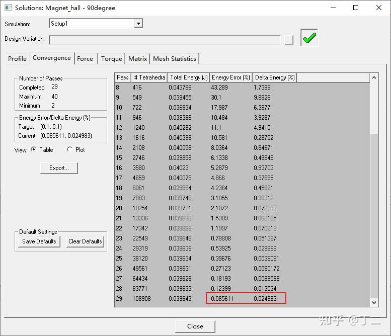 从COMSOL与Maxwell对同一问题求解看CAE软件未来方向 - 知乎