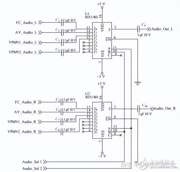 74HC4052D/74HC4052PW/CD74HC4052M96/CD4052最新中文资料 - 知乎