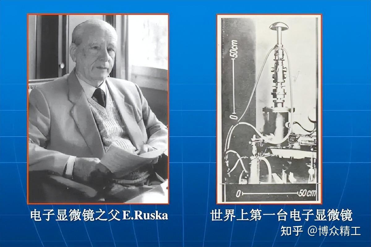 透射电子显微镜的发展史 - 知乎