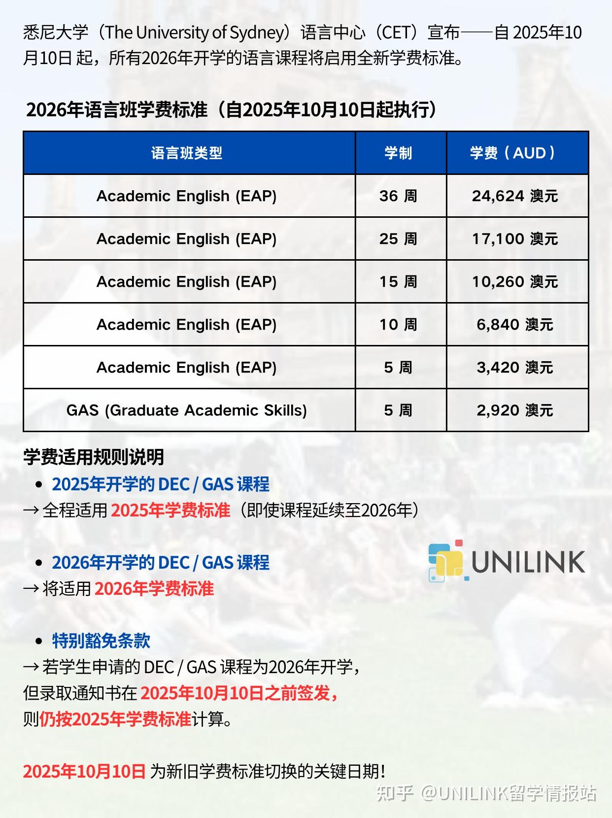 悉尼大学USYD语言班学费上涨！ - 知乎