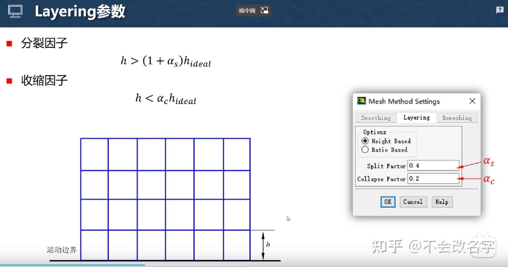 Fluent动网格（1） - 知乎
