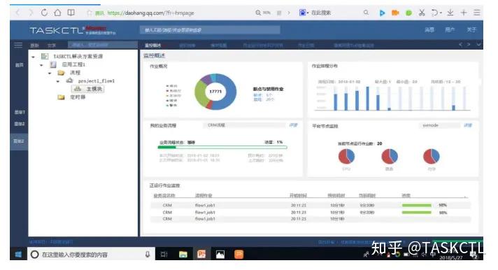 etl作业配置调度工具taskctl管理概述 - 知乎
