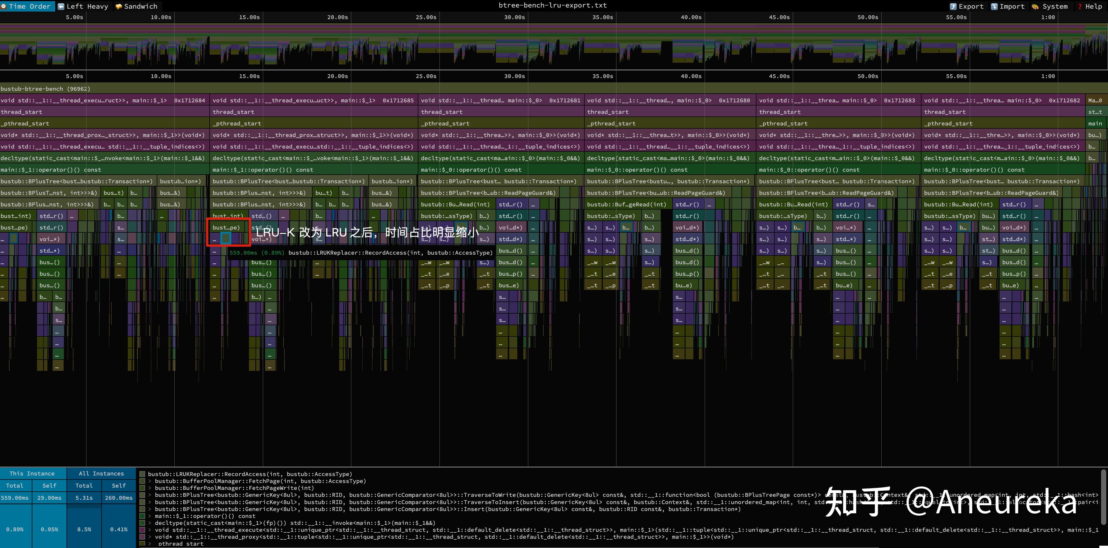 CMU 15-445 2023 P2 优化攻略 [rank#1] - 知乎