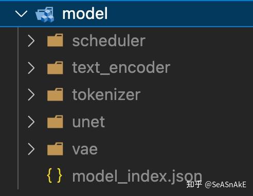 StableDiffusion/NAI DreamBooth自训练全教程 - 知乎