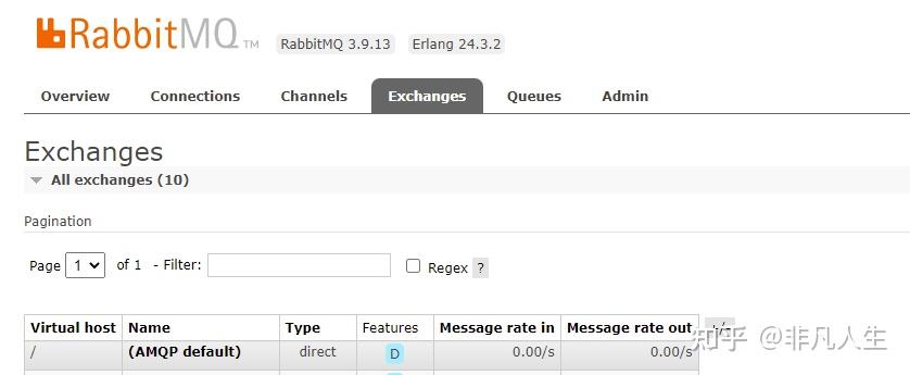 springboot整合rabbitmq - 知乎
