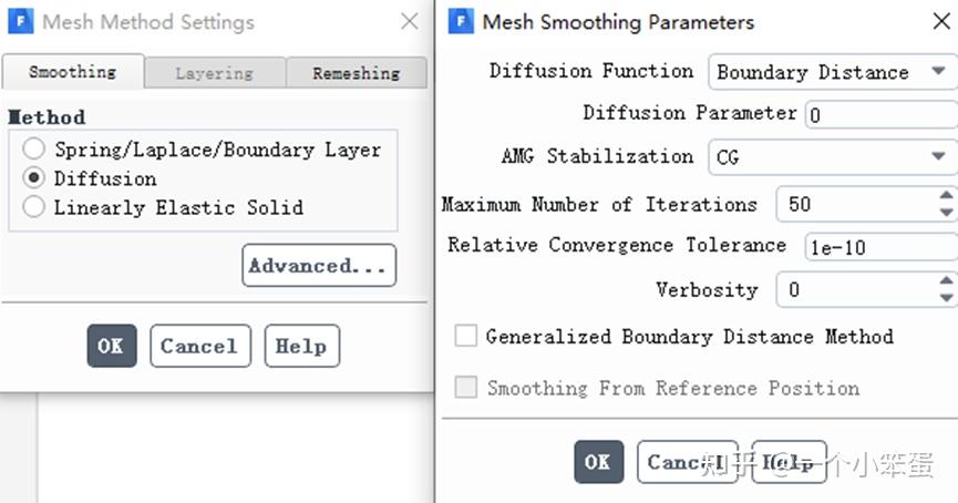 fluent 验证案例20：Adiabatic Compression of Air in Cylinder by a ...