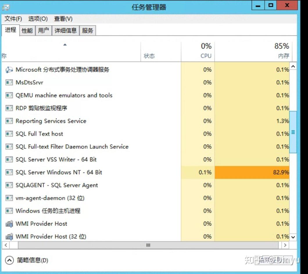 sql server windows nt 64bit数据库服务器内存占用过高解决方法 - 知乎