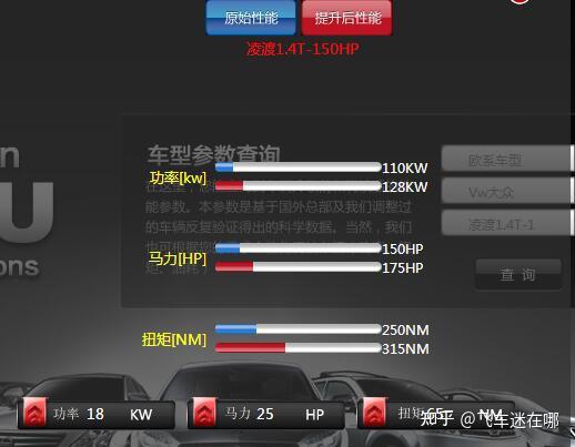 大众凌渡1.4T艾森刷ECU：犀利提速感让你完全忘记它的排量！ - 知乎
