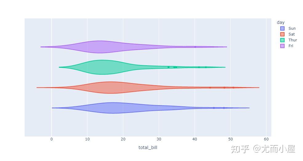 20+个Python实战案例（附完整源码和数据） - 知乎
