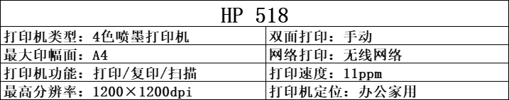 2022年喷墨无线网络打印机推荐