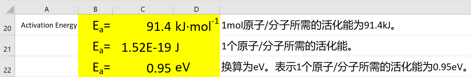 为什么化学中活化能的单位是千焦耳每摩尔（kJ/mol），可靠性中活化能的常用单位是eV(电子伏特)? - 知乎