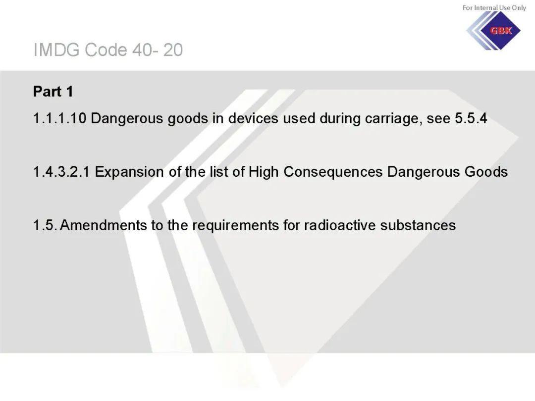 国际危险货物海运规则 IMDG Code 40–20更新说明--第一部分 - 知乎